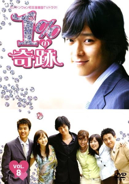 DVD「1％の奇跡 Vol．8」作品詳細 - GEO Online/ゲオオンライン